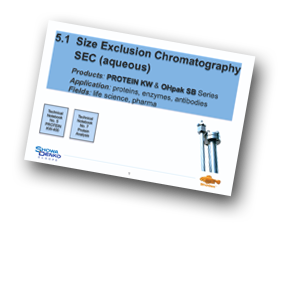 Size-excusion chromatography tutorial